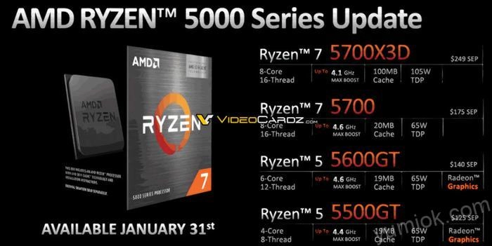 AMD R7 5700X3D 桌面处理器发布：加速频率 4.1 GHz，249 美元 - 玉米小站