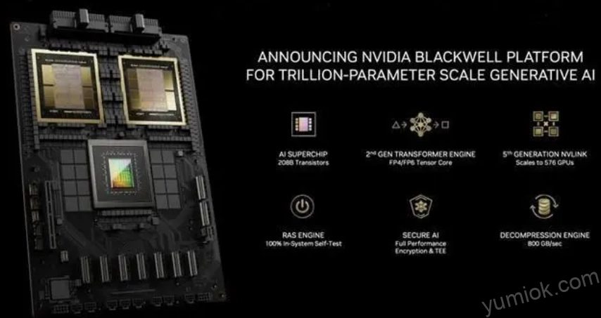 最强AI芯片来了 英伟达发布新一代GPU Blackwell 引领数据中心AI芯片市场新纪元 - 玉米小站