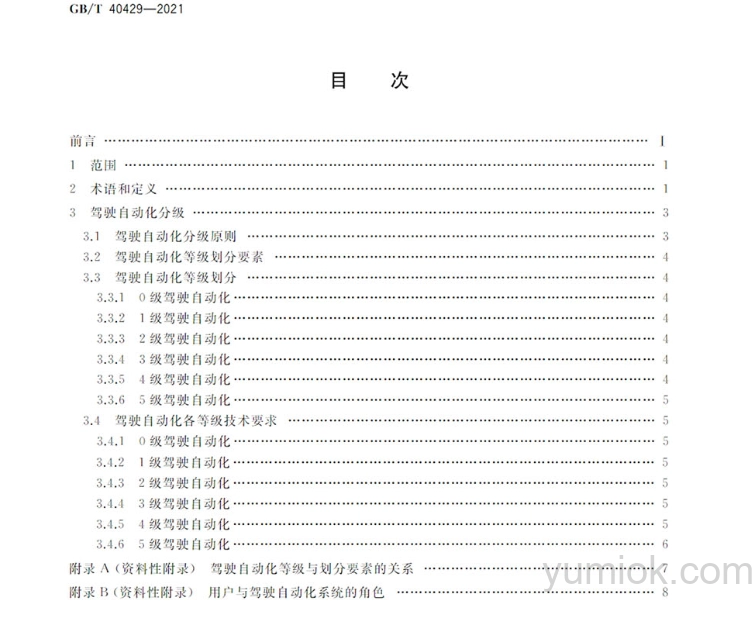 《汽车驾驶自动化分级》( GBT 40429-2021) 解读+全文下载 - 玉米小站