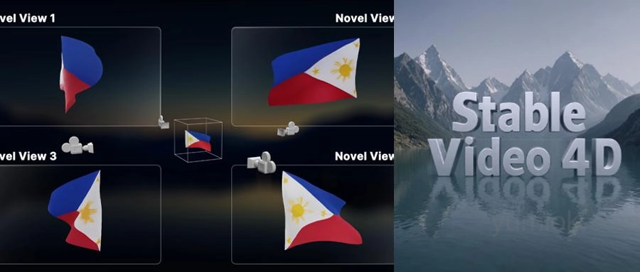 SV4D：Stability AI发布革命性3D视频生成模型 附项目地址 - 玉米小站