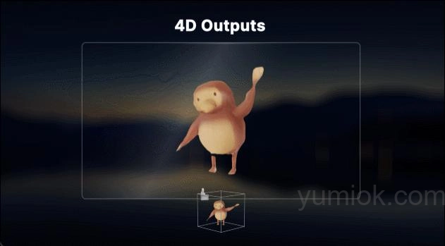 SV4D：Stability AI发布革命性3D视频生成模型 附项目地址 - 玉米小站