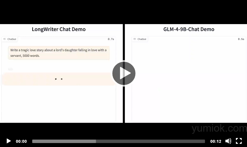 LongWriter：清华大学超万字生成式AI系统 附项目地址 - 玉米小站