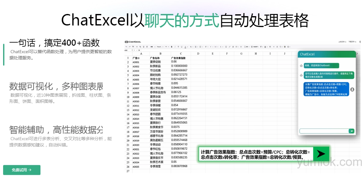 北大团队ChatExcel全新升级：一句话完成复杂Excel操作 附使用地址 - 玉米小站