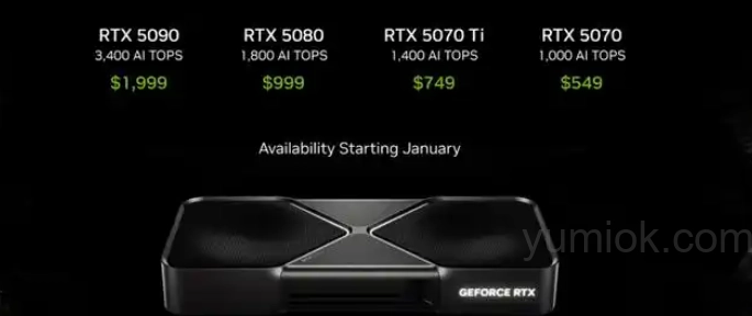 英伟达RTX 5090显卡震撼发布，开启AI与图形新纪元 - 玉米小站