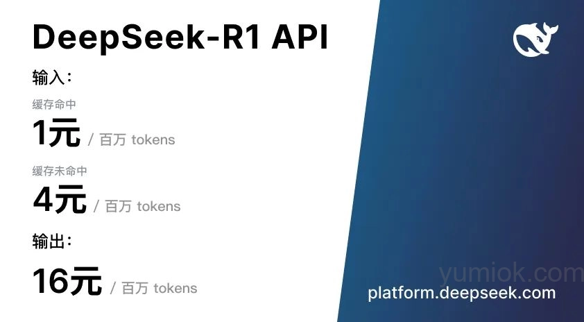 火出圈！DeepSeek-R1 发布，性能对标 OpenAI o1 正式版 附地址 - 玉米小站